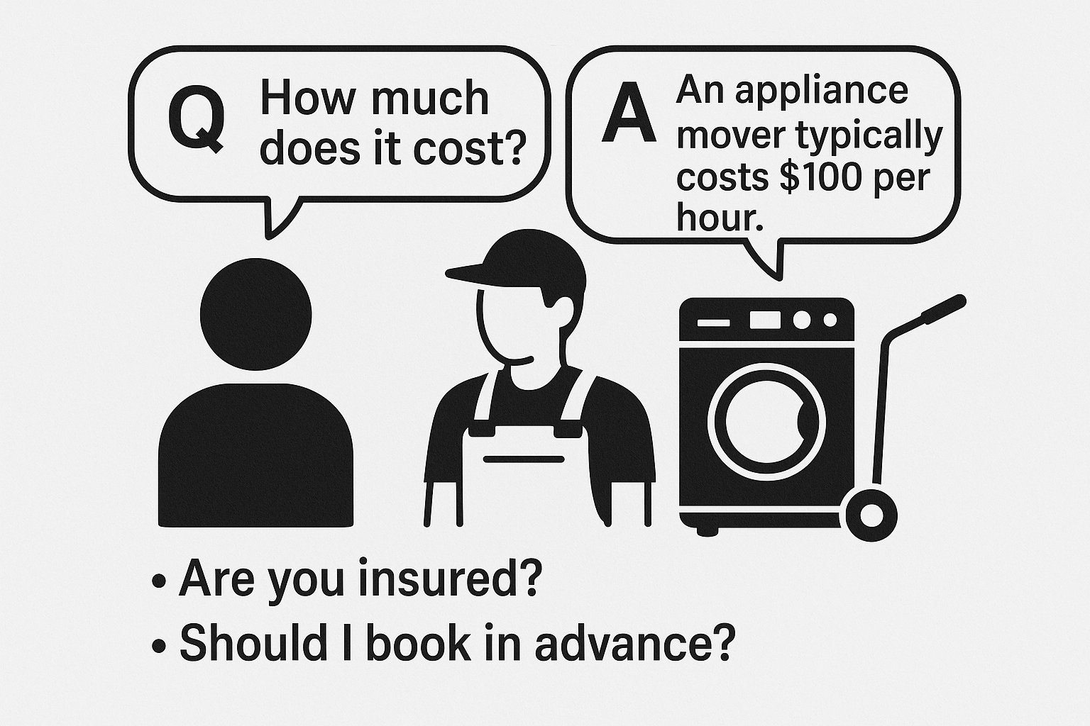 Appliance Movers: The Key to a Safe, Stress-Free Move